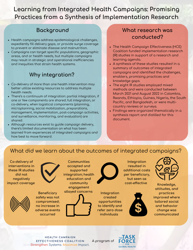 Learning from Integrated Health Campaigns: Promising Practices from a ...